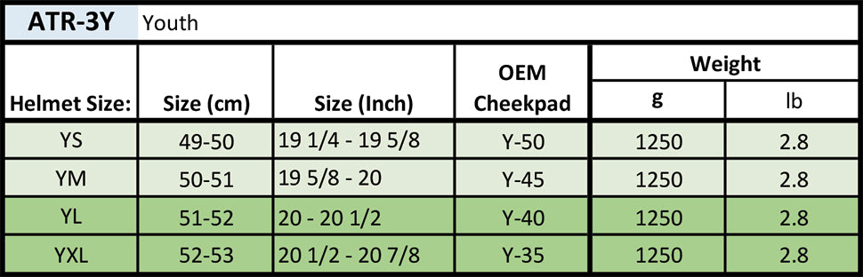 Size & Fit – 6D Helmets Europe